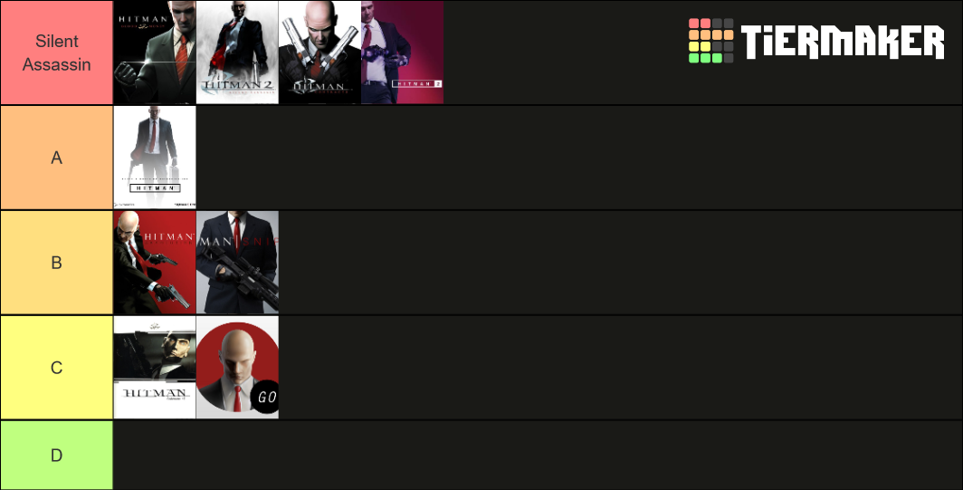 Hitman Series Tier List (Community Rankings) - TierMaker