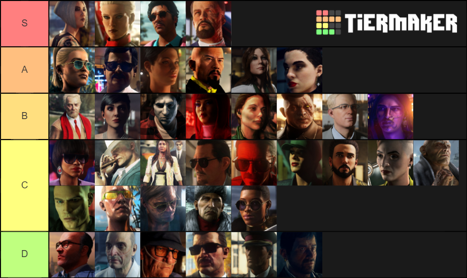 Hitman Targets Tier List (Community Rankings) - TierMaker