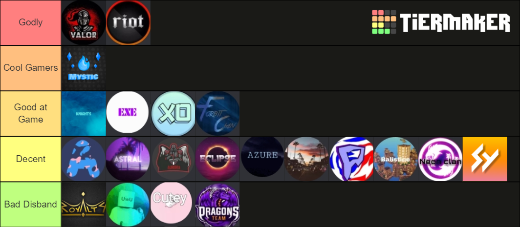Hive Clan Tier List (Community Rankings) - TierMaker