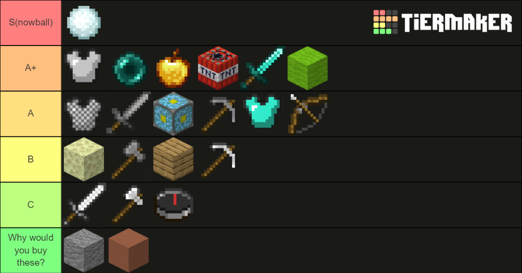 Hive TW Item Tier List (Community Rankings) - TierMaker