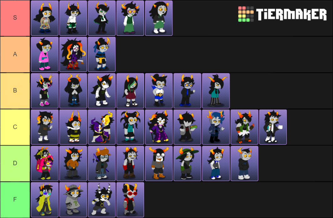 Hiveswap Trolls Tier List (Community Rankings) - TierMaker
