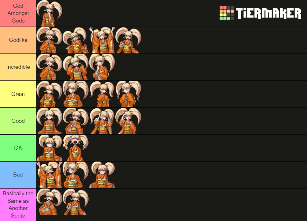 Hiyoko Saionji SDR2 Sprites Tier List (Community Rankings) - TierMaker