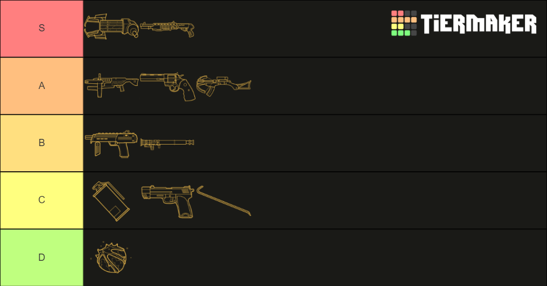 HL2 Weapons Tier List (Community Rankings) - TierMaker