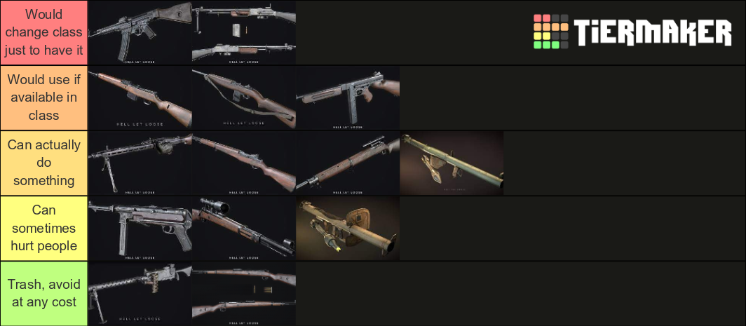 HLL Weapons Tier List (Community Rankings) - TierMaker