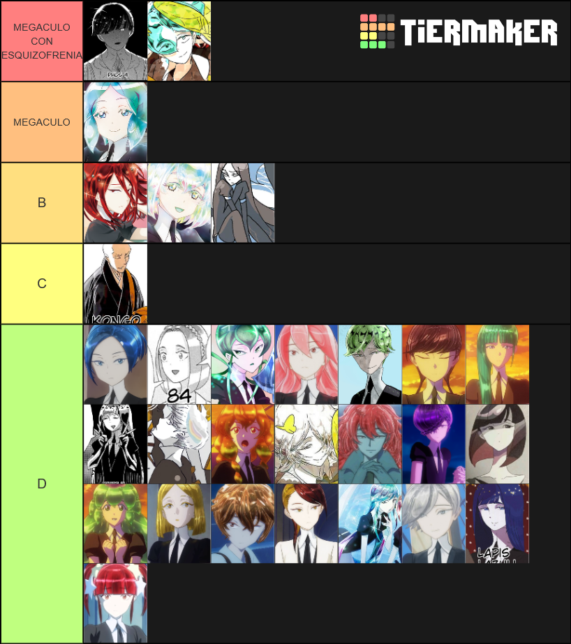 HnK gems Tier List (Community Rankings) - TierMaker