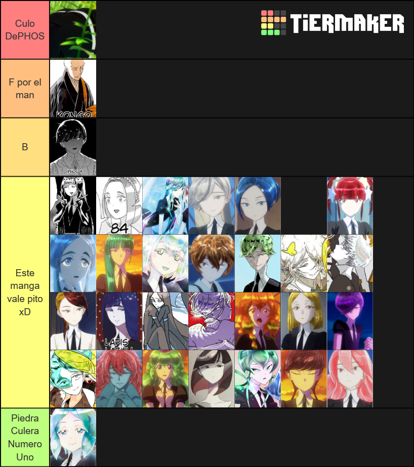 HnK gems Tier List (Community Rankings) - TierMaker