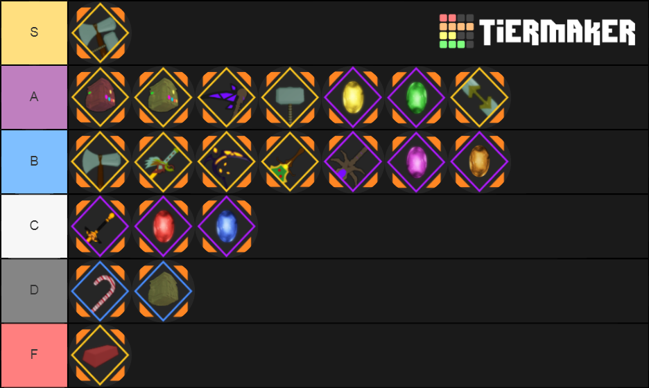 [HO] Limited Gear Tier List (Community Rankings) - TierMaker