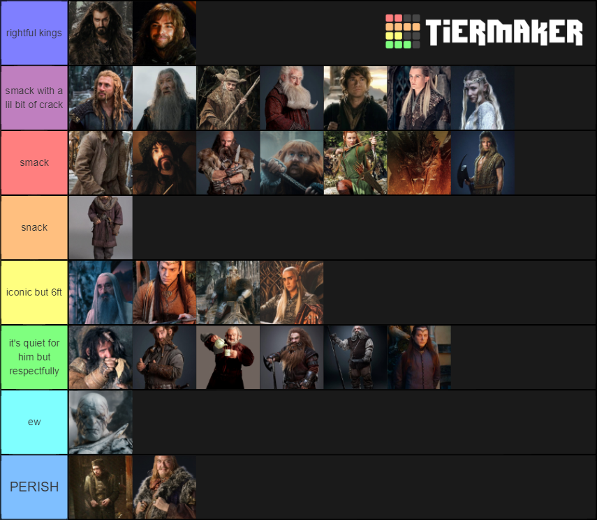 Hobbit Film Characters Tier List (Community Rankings) - TierMaker