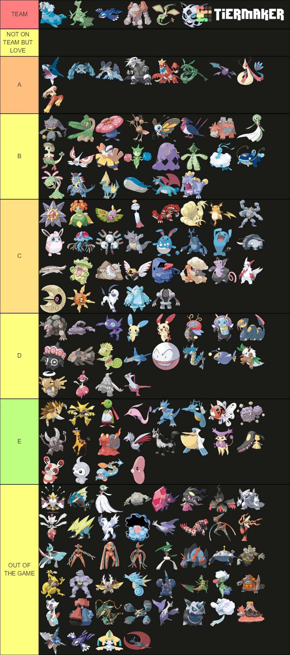 Hoenn Dex final evolutions Tier List (Community Rankings) - TierMaker