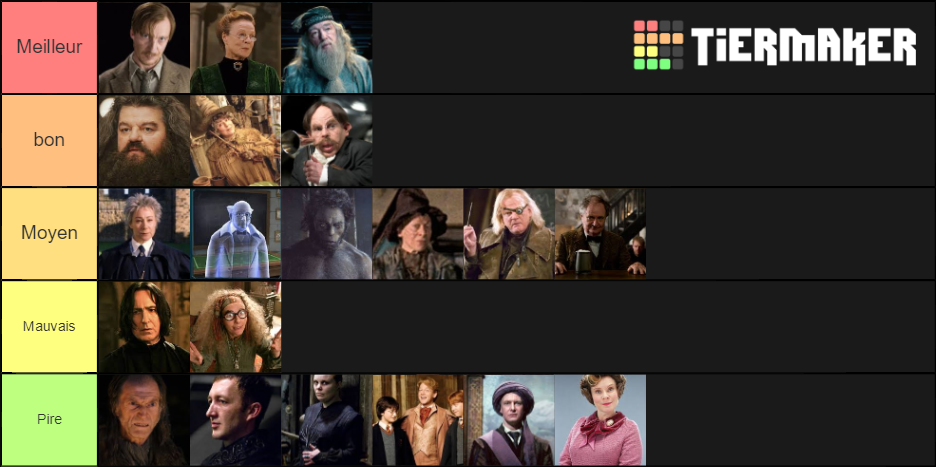 hogwarts professors Tier List (Community Rankings) - TierMaker