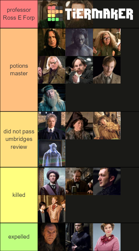 hogwarts professors Tier List (Community Rankings) - TierMaker