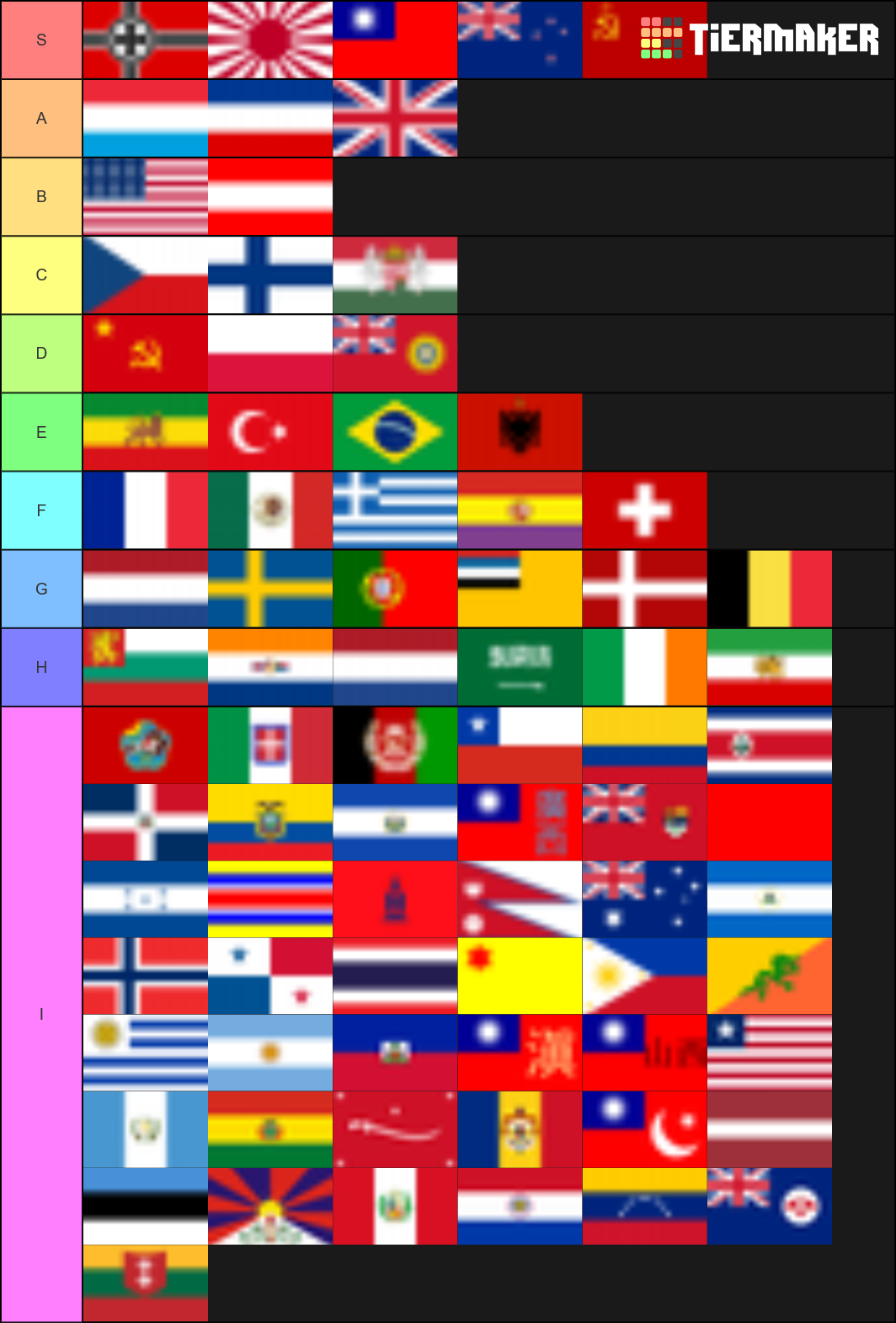 Hoi4 nations Tier List (Community Rankings) - TierMaker