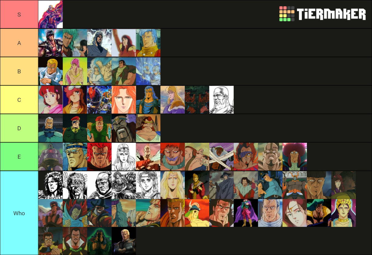 Hokuto No Ken Characters Tier List (Community Rankings) - TierMaker