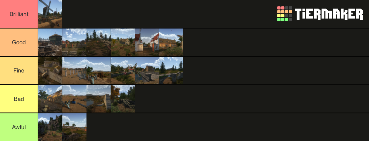 Holdfast NAW: Maps Tier List (Community Rankings) - TierMaker