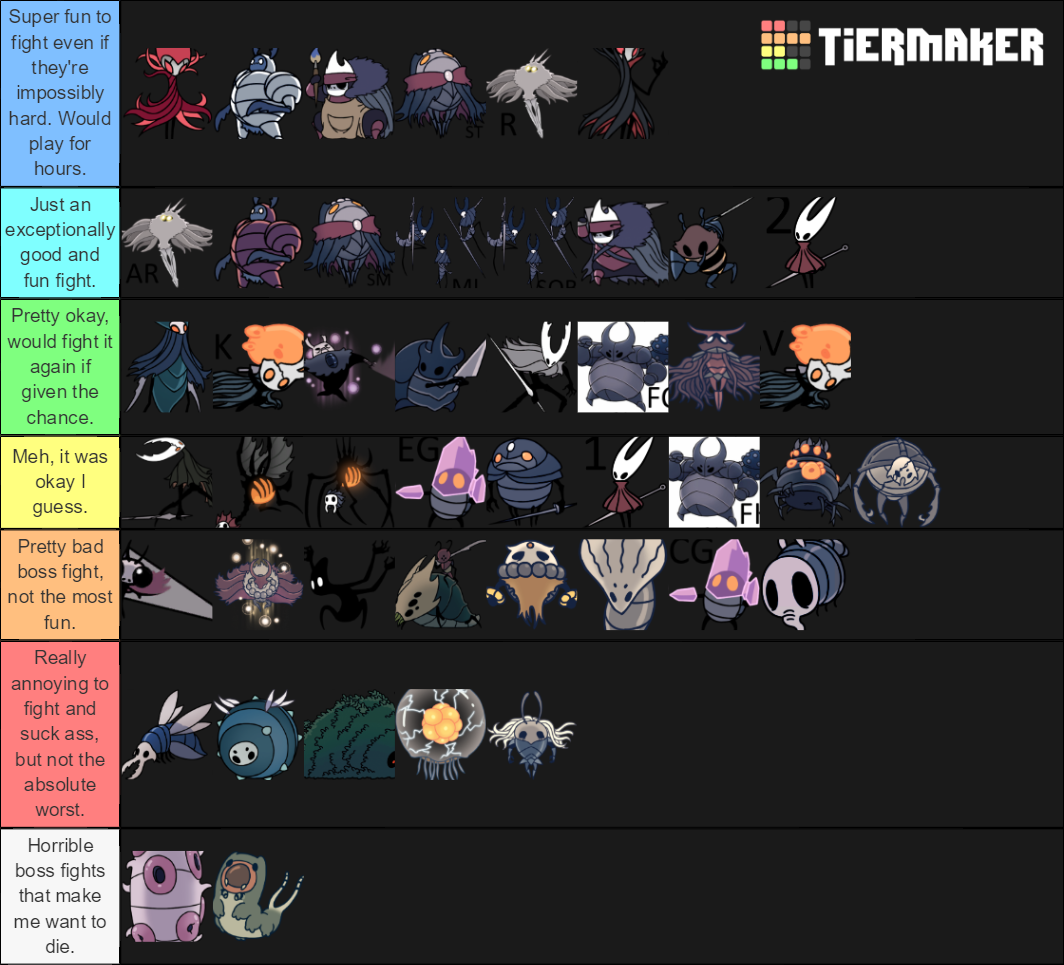 Hollow Knight Bosses (Hall of Gods) Tier List (Community Rankings ...