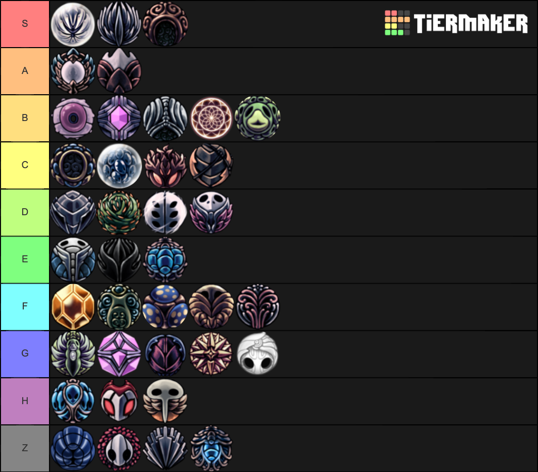 Hollow Knight Charm Ranking. Tier List (Community Rankings) - TierMaker