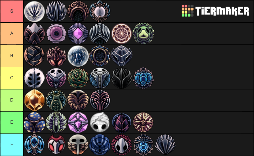 Hollow Knight Charm Ranking. Tier List (Community Rankings) - TierMaker