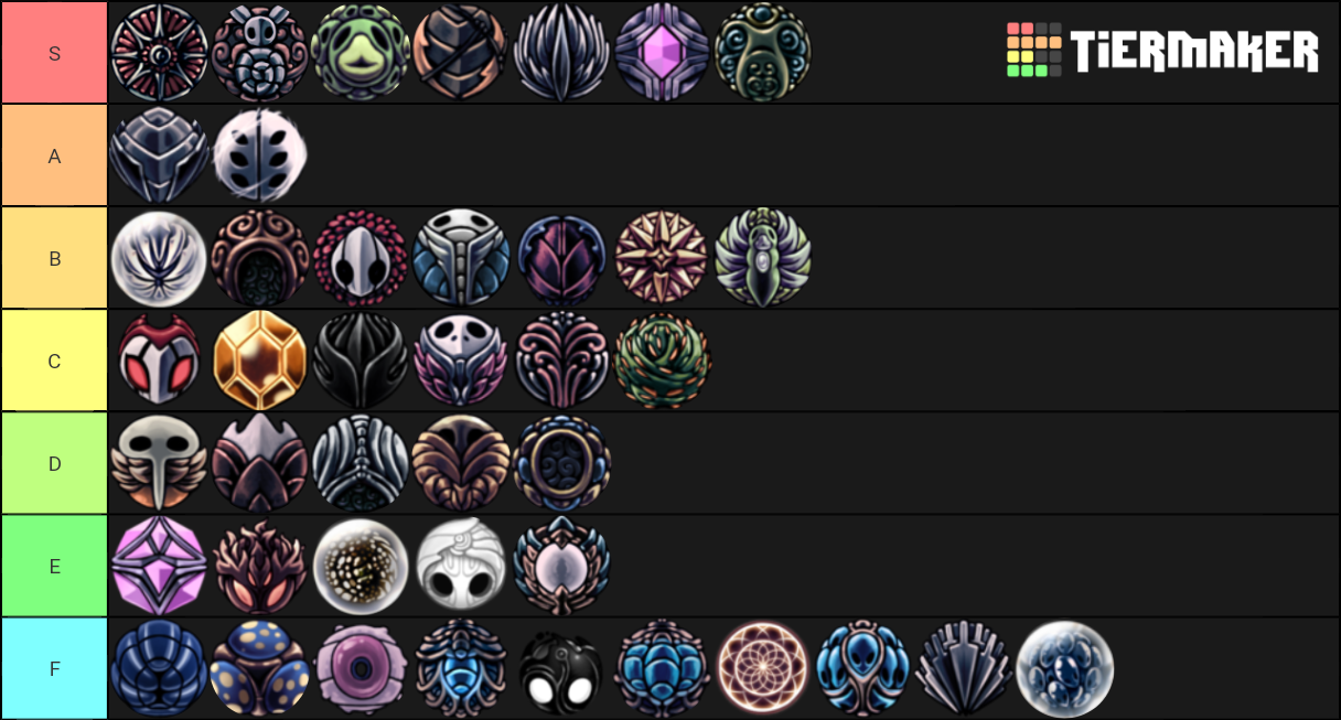 Hollow Knight Charm Ranking. Tier List (Community Rankings) - TierMaker