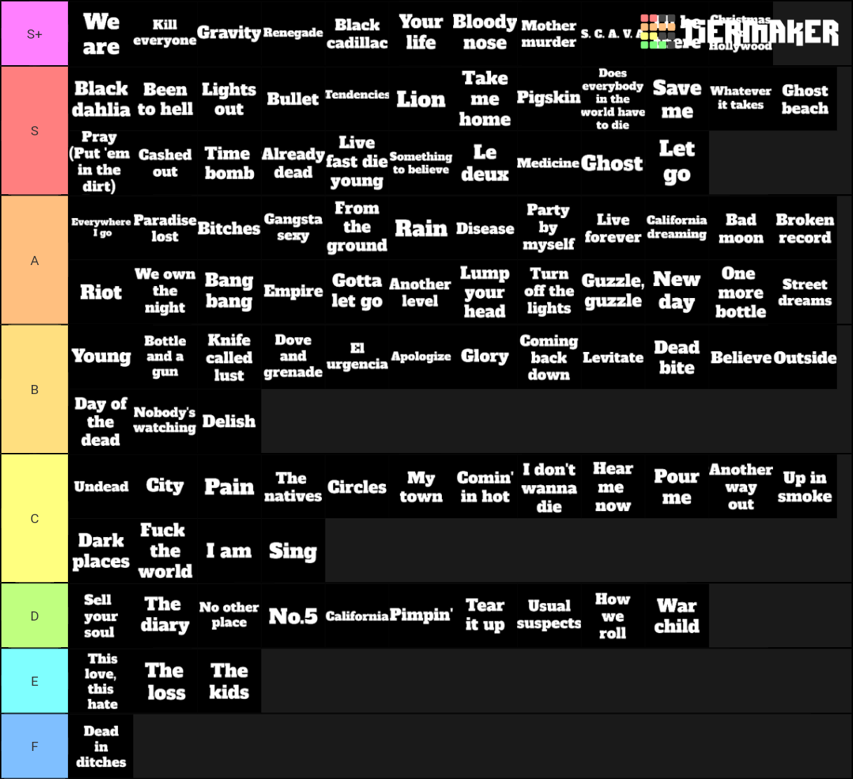 Hollywood Undead songs Tier List (Community Rankings) - TierMaker