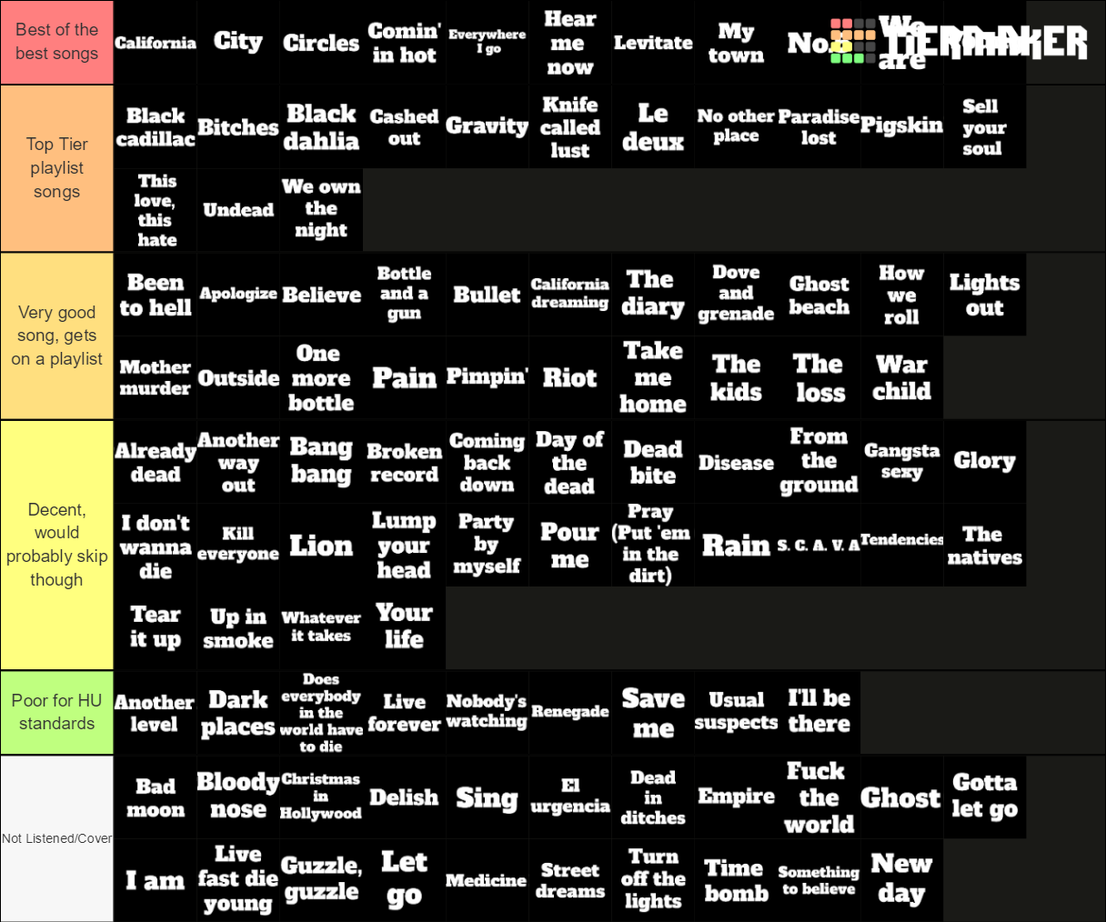 Hollywood Undead songs Tier List (Community Rankings) - TierMaker