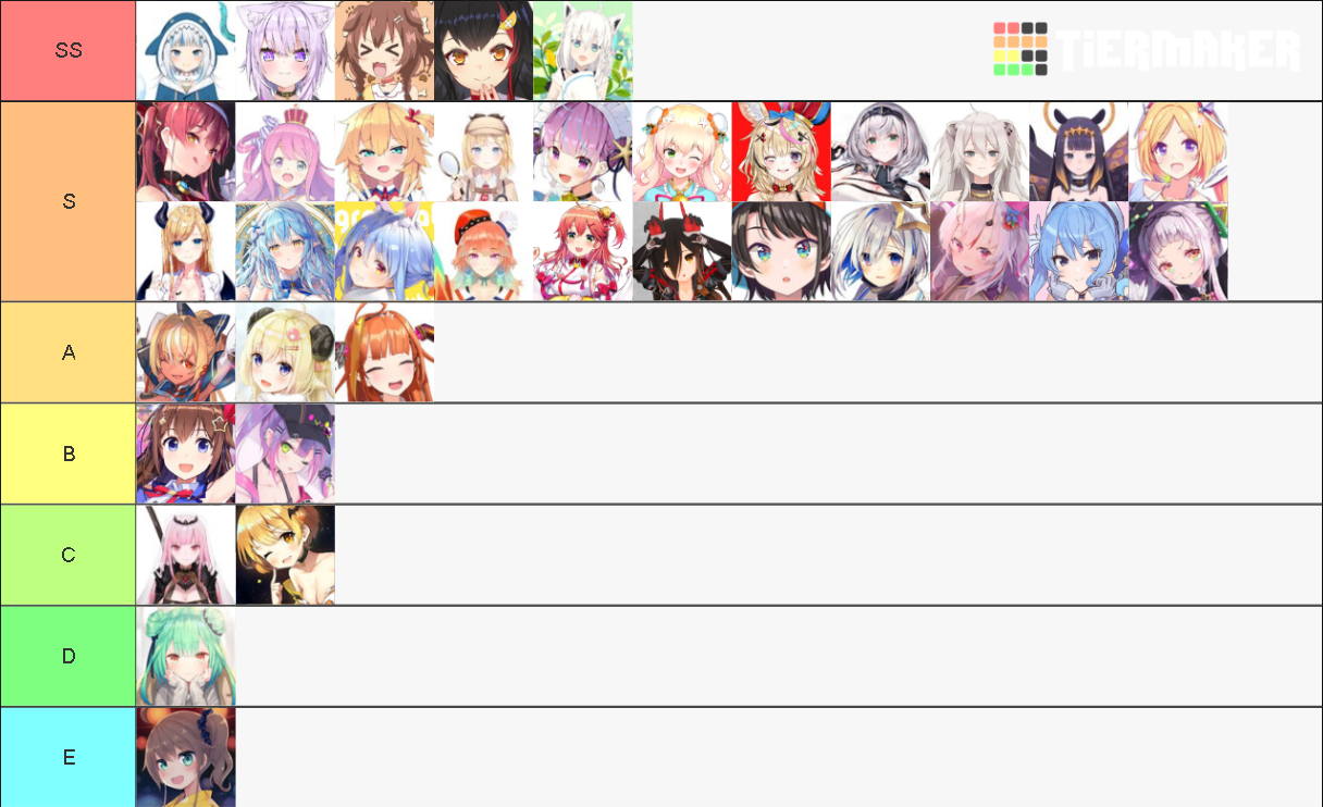 Hololive EN and JP Tier List (Community Rankings) - TierMaker