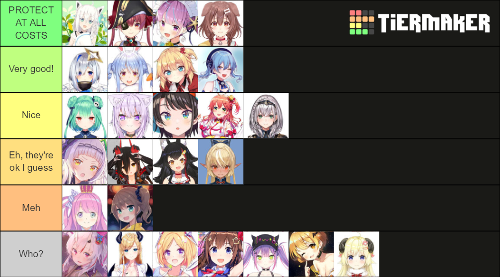 Hololive Members Tier List (Community Rankings) - TierMaker