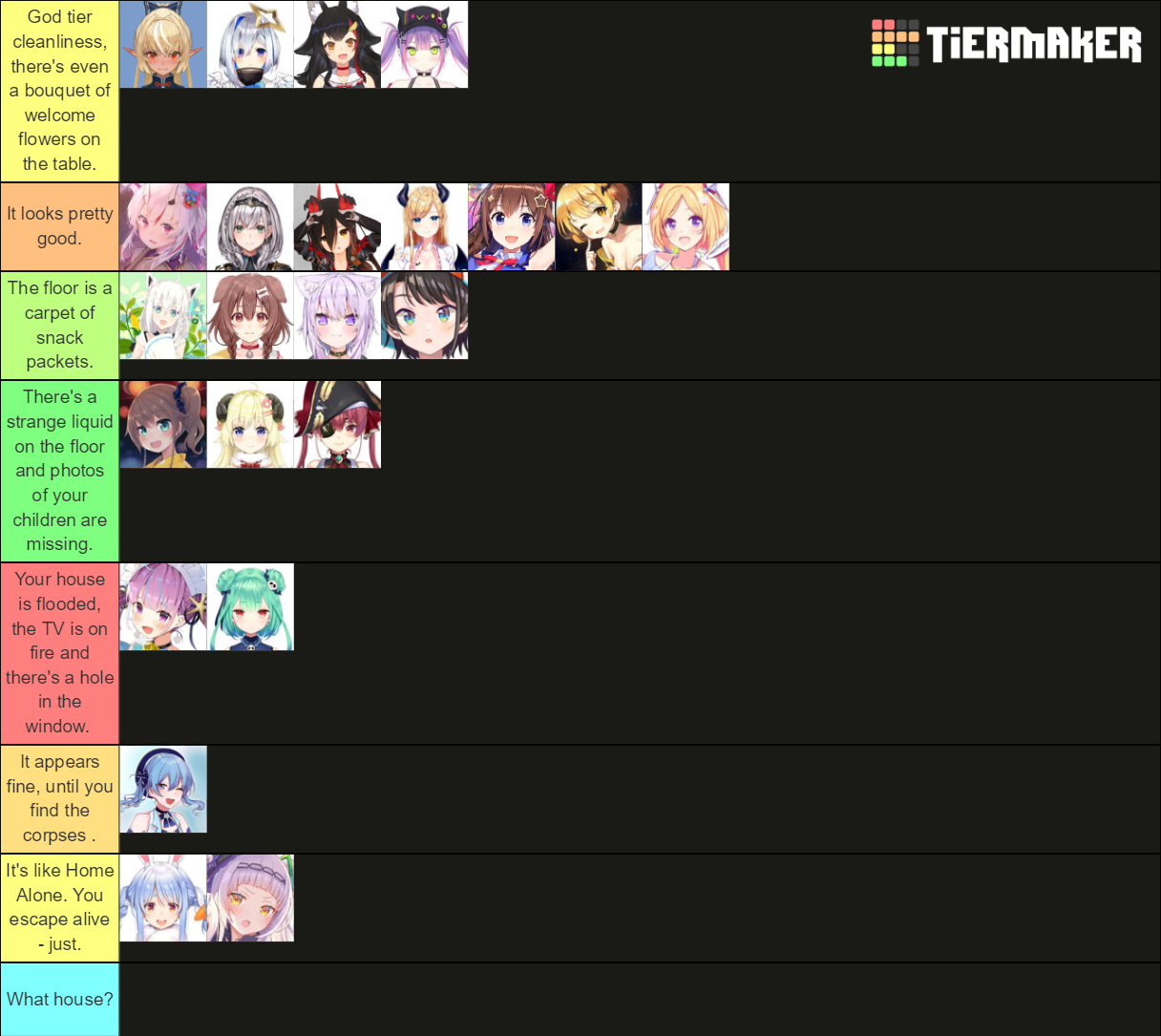 Hololive Members Tier List (Community Rankings) - TierMaker