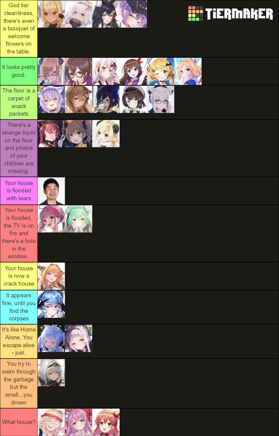 Hololive Members Tier List (Community Rankings) - TierMaker