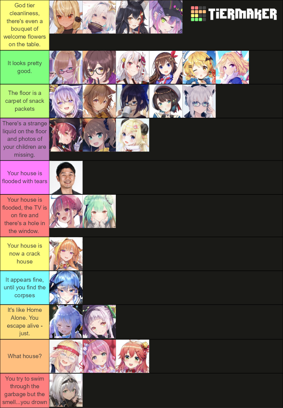 Hololive Members Tier List (Community Rankings) - TierMaker