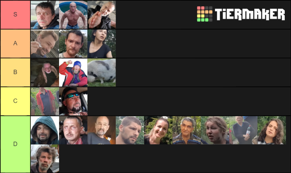 Homeless safari Tier List (Community Rankings) - TierMaker