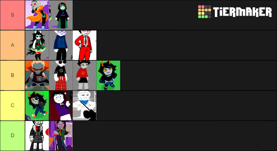 Homestuck 2 Designs Tier List (Community Rankings) - TierMaker