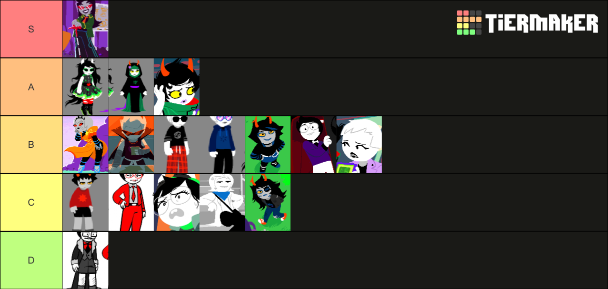Homestuck 2 Designs Tier List (Community Rankings) - TierMaker