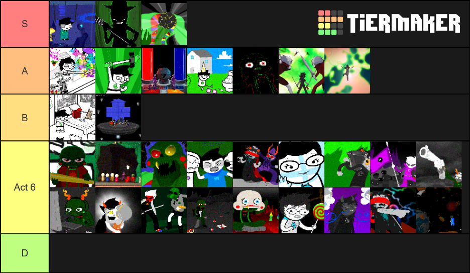 Homestuck Acts/Chapters Tier List (Community Rankings) - TierMaker