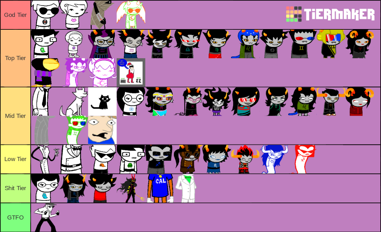 Homestuck Tier List (Community Rankings) - TierMaker