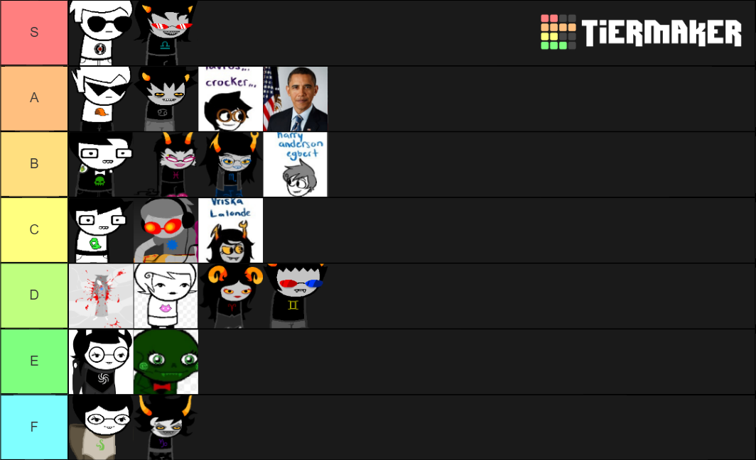 Homestuck Candy Route Tier List (Community Rankings) - TierMaker