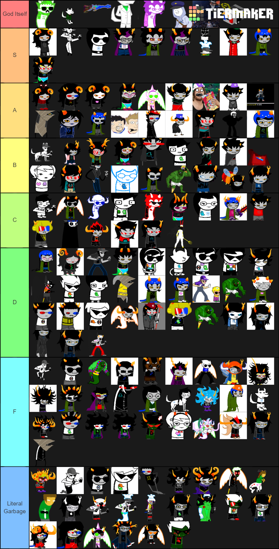 Homestuck Character Fusions Tier List (Community Rankings) - TierMaker