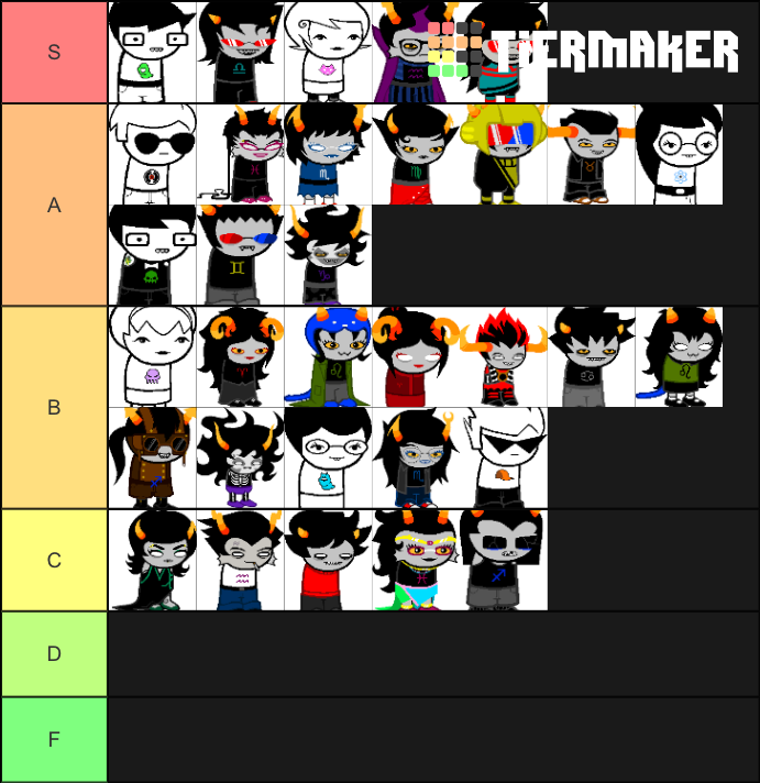 Homestuck Character Rankings Tier List (Community Rankings) - TierMaker