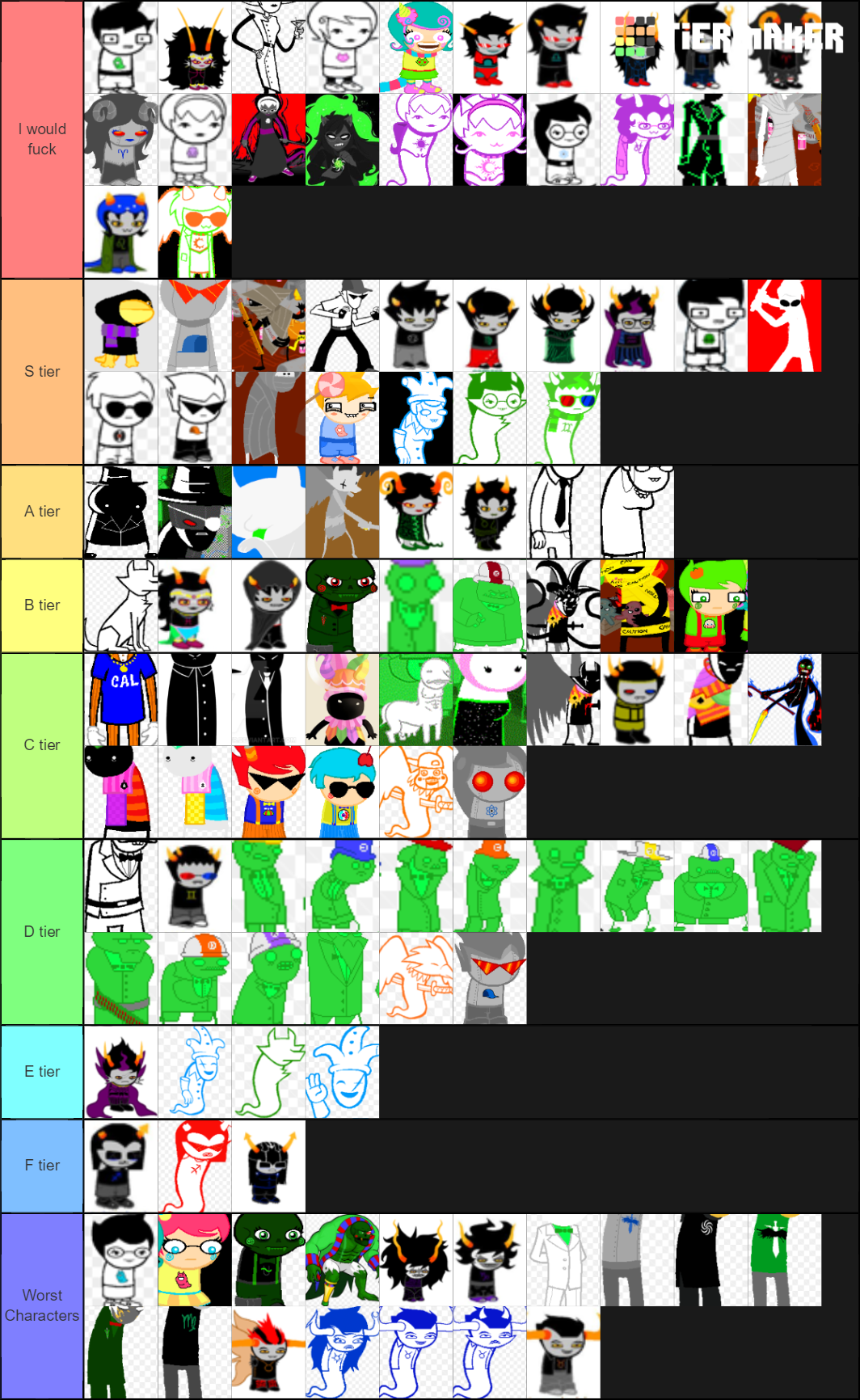 Homestuck Characters Tier List (Community Rankings) - TierMaker