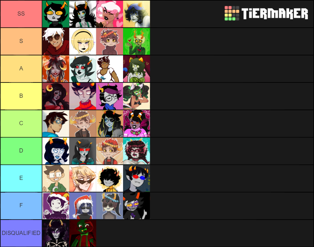 Homestuck characters Tier List (Community Rankings) - TierMaker