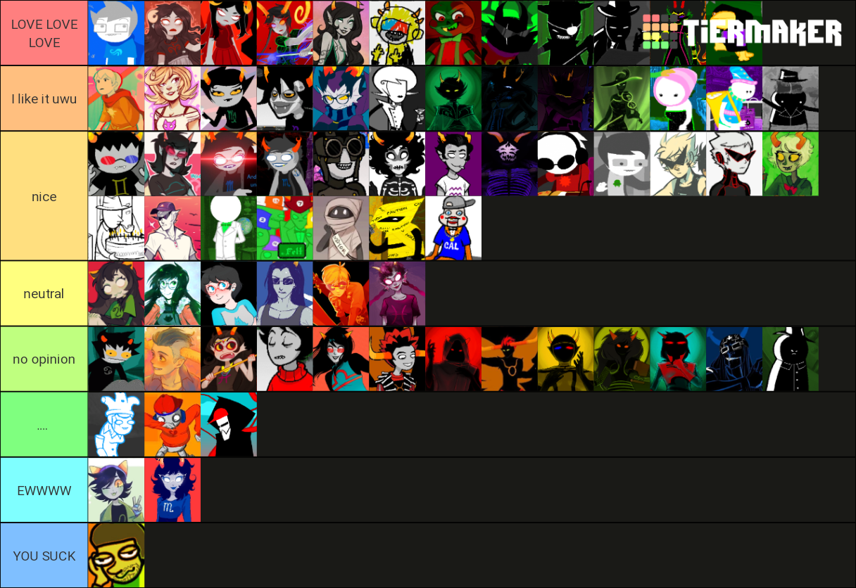 Homestuck Characters Ugh Tier List (Community Rankings) - TierMaker