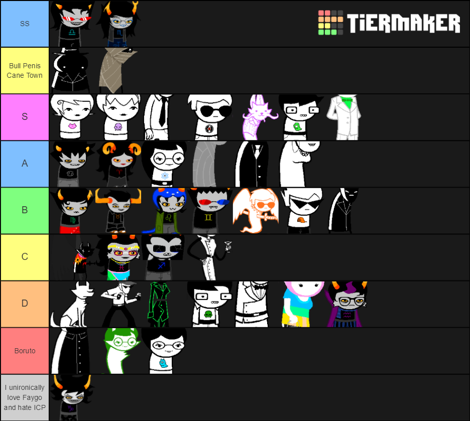 homestuck complete Tier List (Community Rankings) - TierMaker