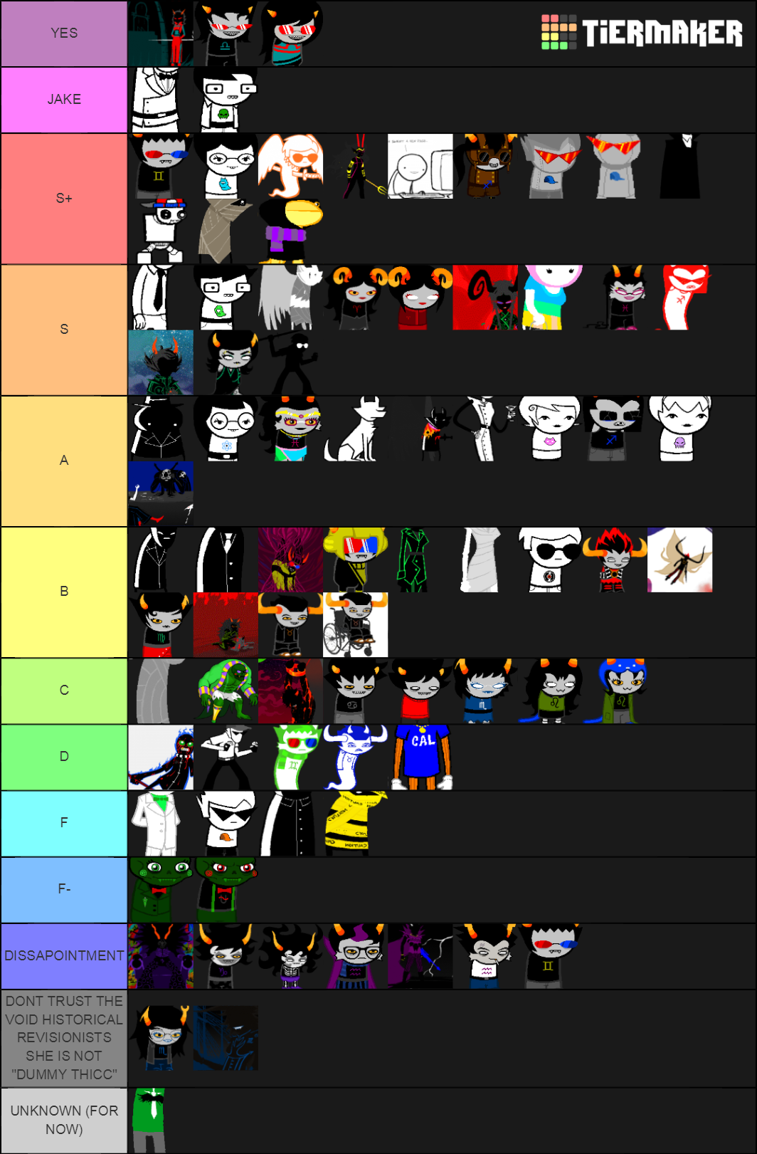 Homestuck Tier List Community Rankings TierMaker homestuck-tier-list-community-rankings-tiermaker