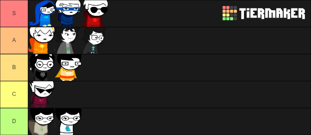 Homestuck Humans Tier List (Community Rankings) - TierMaker