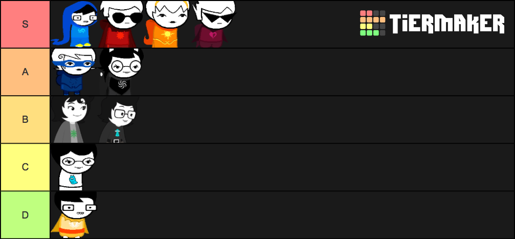 Homestuck Humans Tier List (Community Rankings) - TierMaker