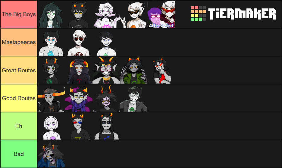 Homestuck PesterQuest Routes Tier List (Community Rankings) - TierMaker