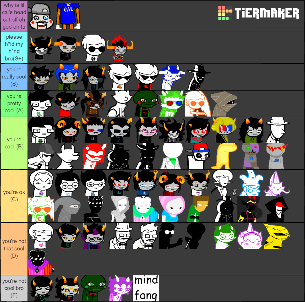 homestuck all characters looks real good Tier List (Community Rankings ...