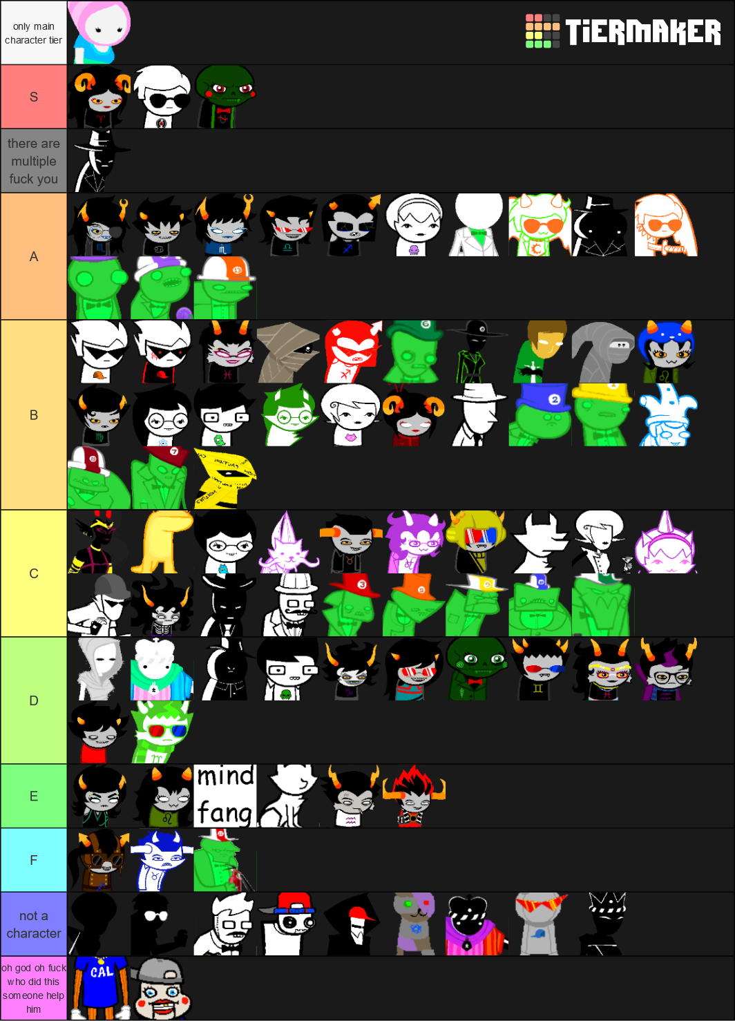 homestuck all characters looks real good Tier List (Community Rankings ...
