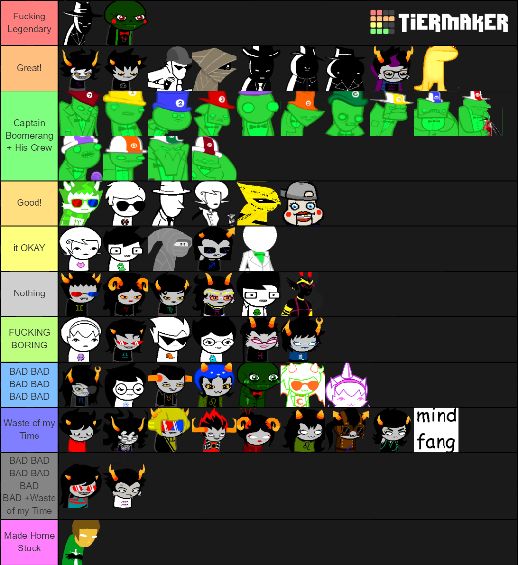 homestuck all characters looks real good Tier List (Community Rankings ...
