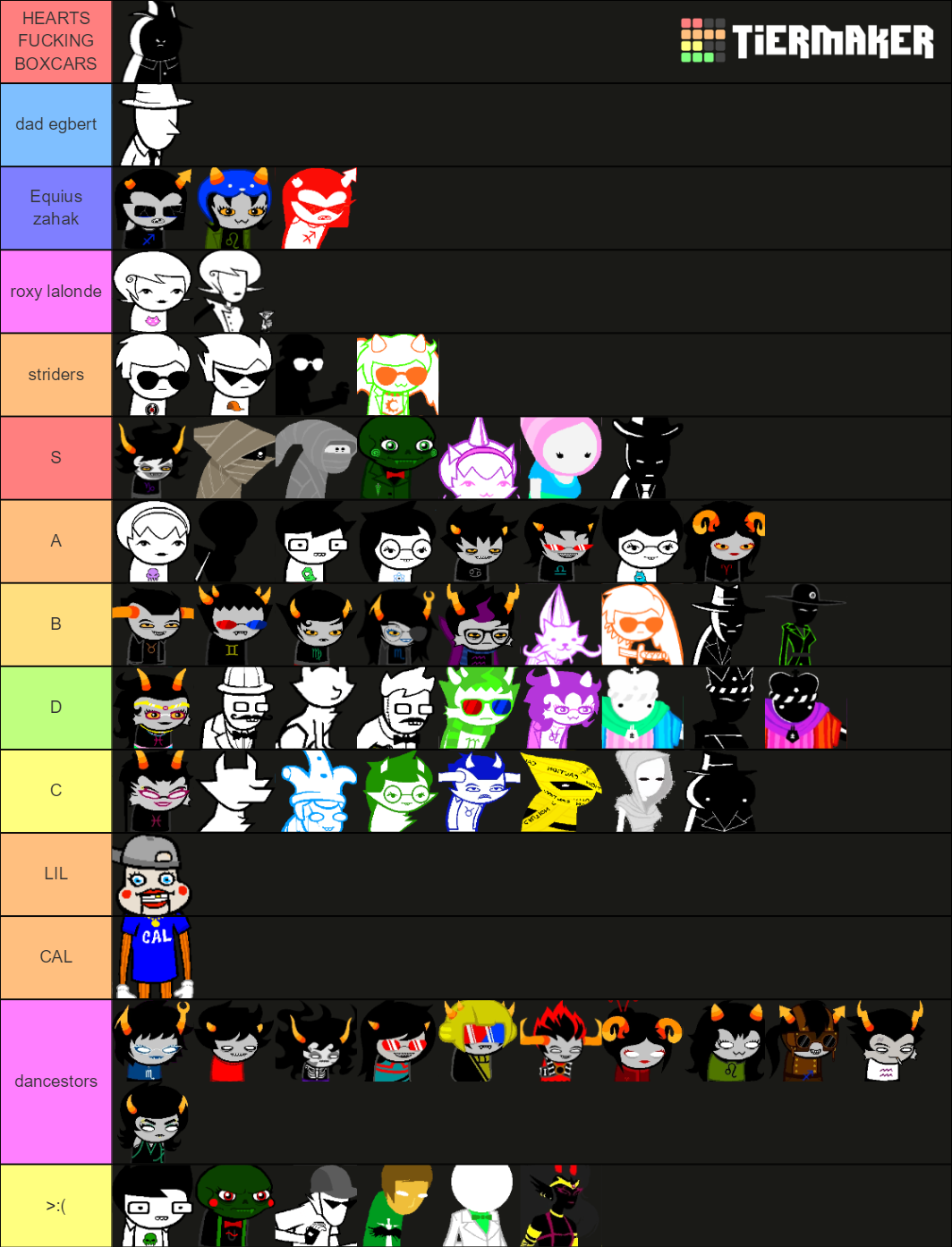homestuck all characters looks real good Tier List (Community Rankings) - TierMaker