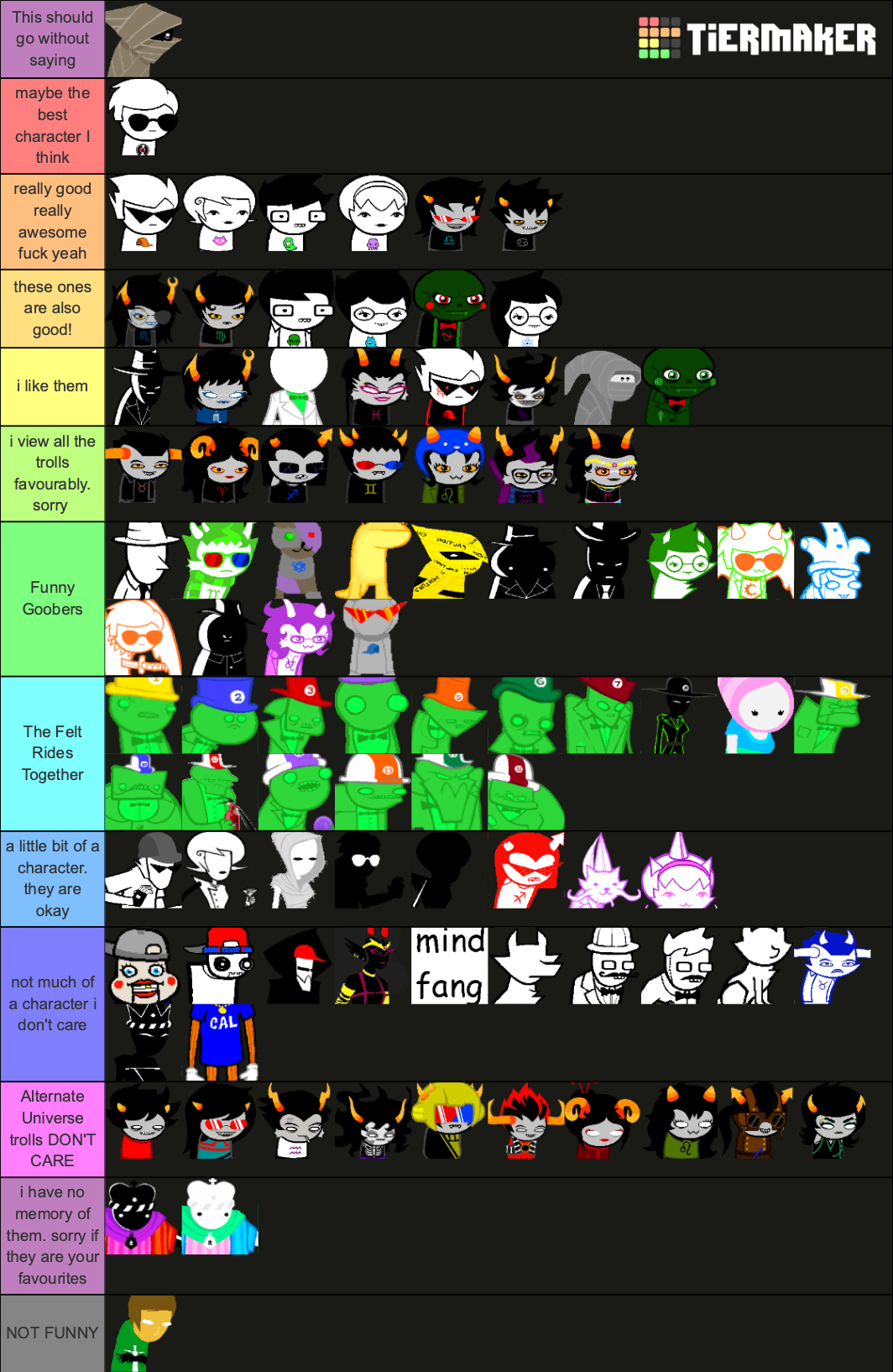 homestuck all characters looks real good Tier List (Community Rankings ...